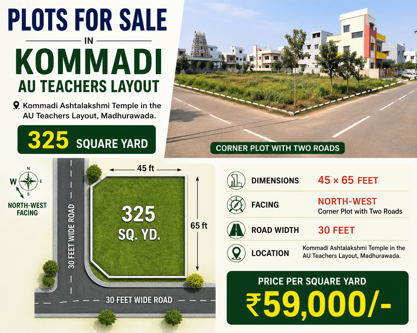 plots in Kommadi Kommadi plots sale, AU Teachers Layout plots