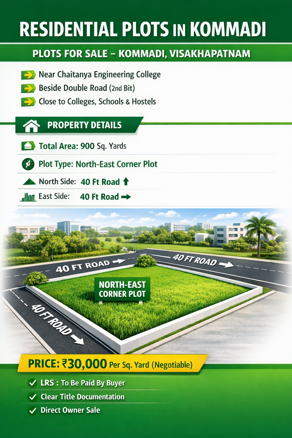 RESIDENTIAL PLOTS IN KOMMADI ,PLOTS IN KOMMADI, LAND FOR SALE IN KOMMADI