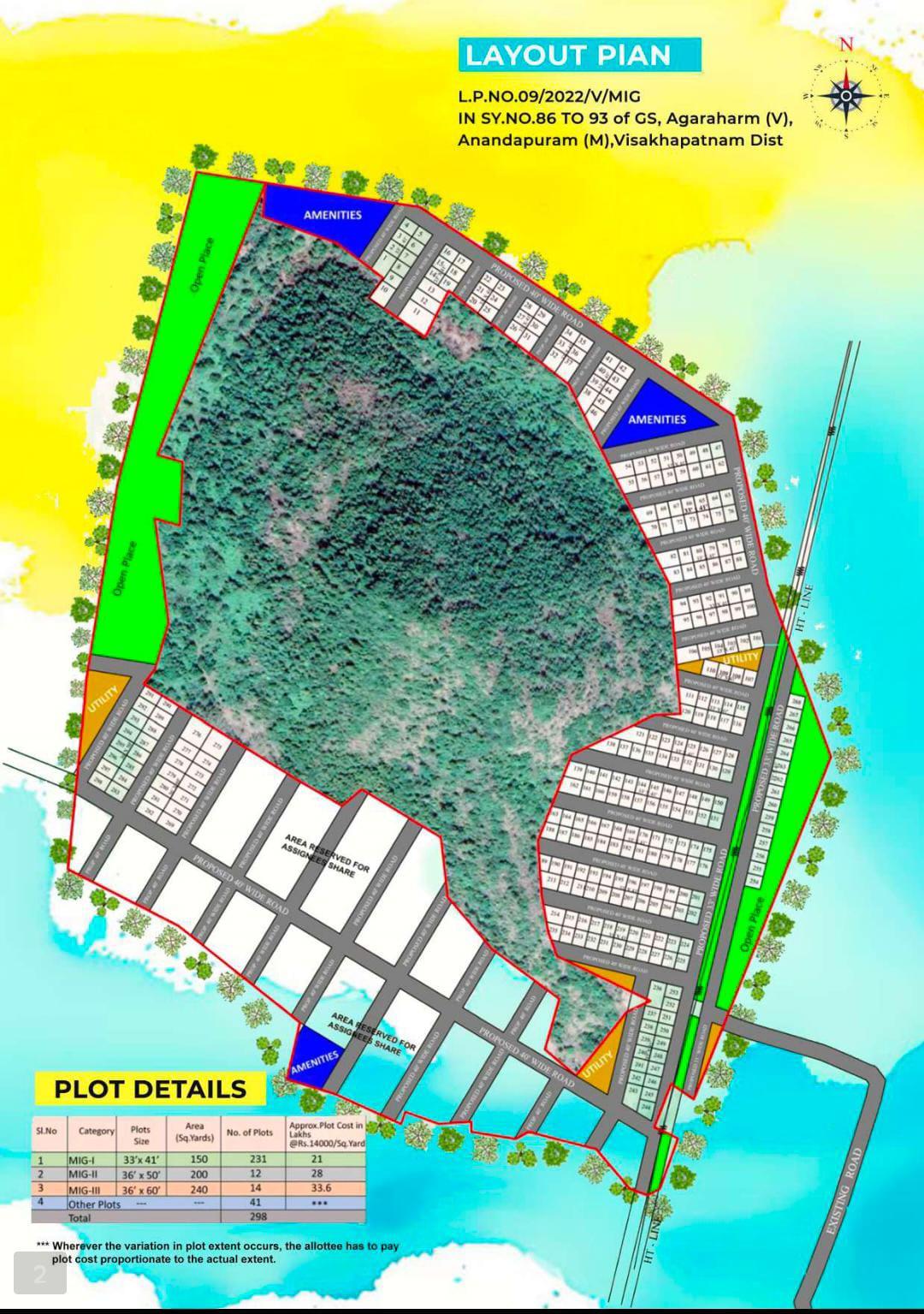 NTR SMART TOWNSHIP NTR Smart Township(MIG Layouts)