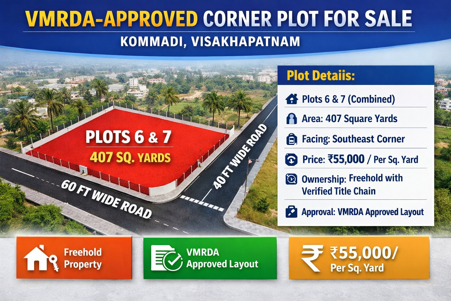 Residential plot for sale in Marikavalasa , VUDA approved residential ...