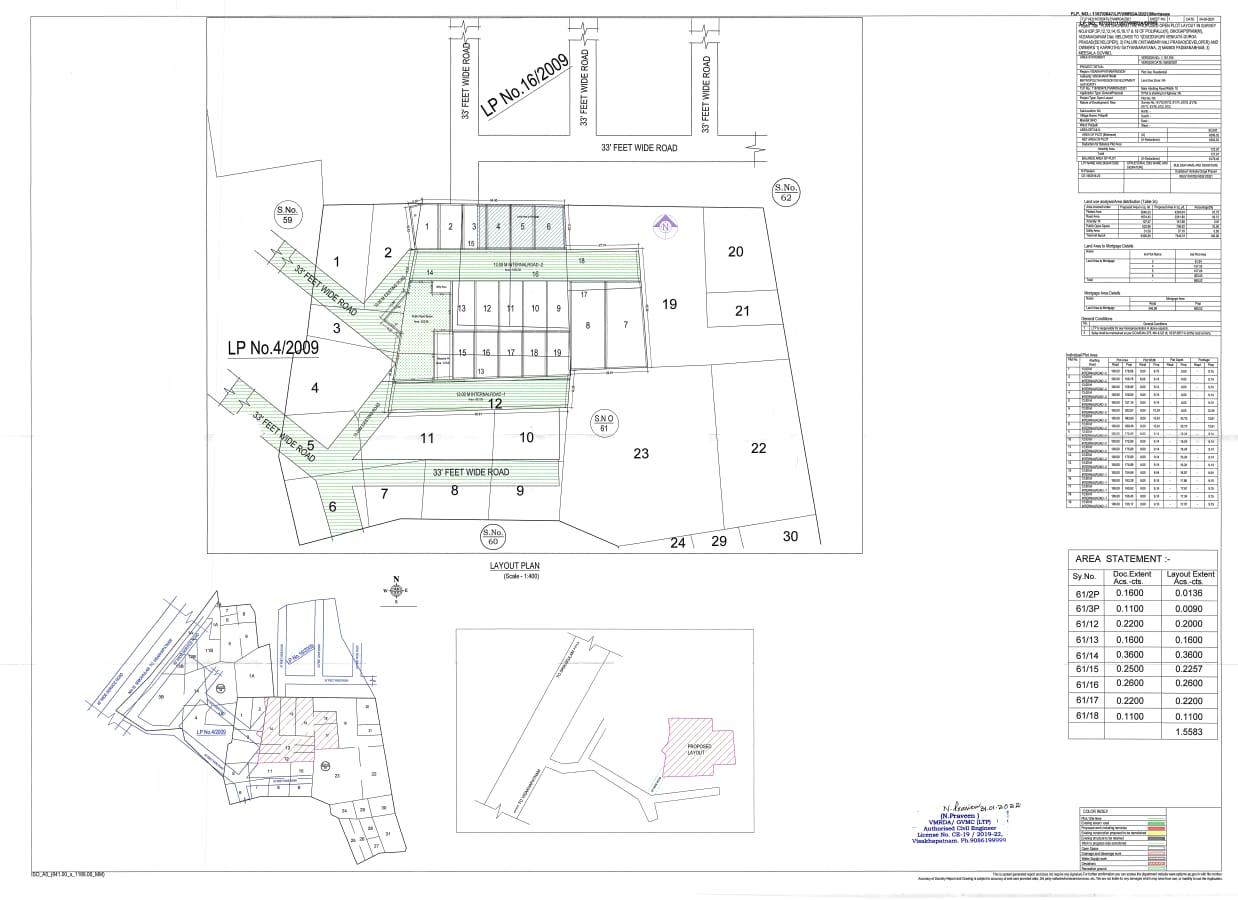 Residential plots for sale Polipalli Polipalli plots for sale VMRDA ...